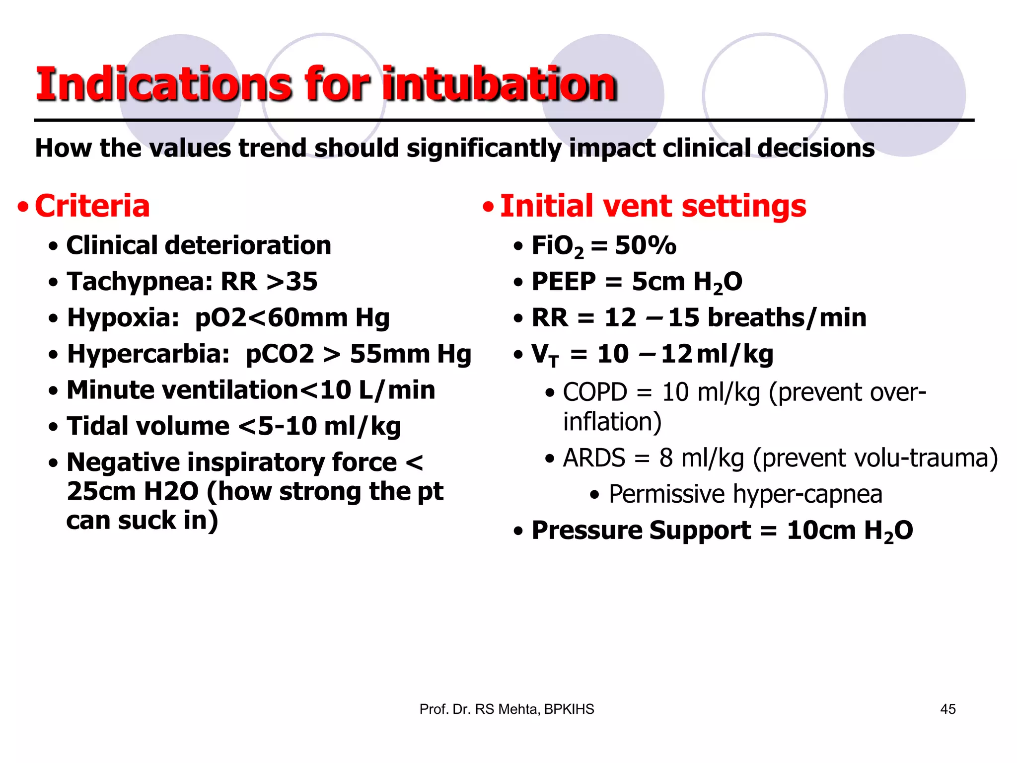Ventilator | PPTX
