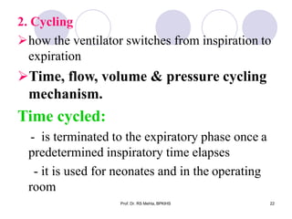 Ventilator | PPTX