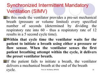 Ventilator | PPTX