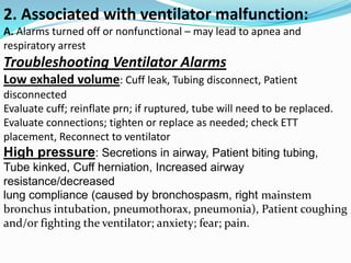 Ventilator And Nursing | PPT