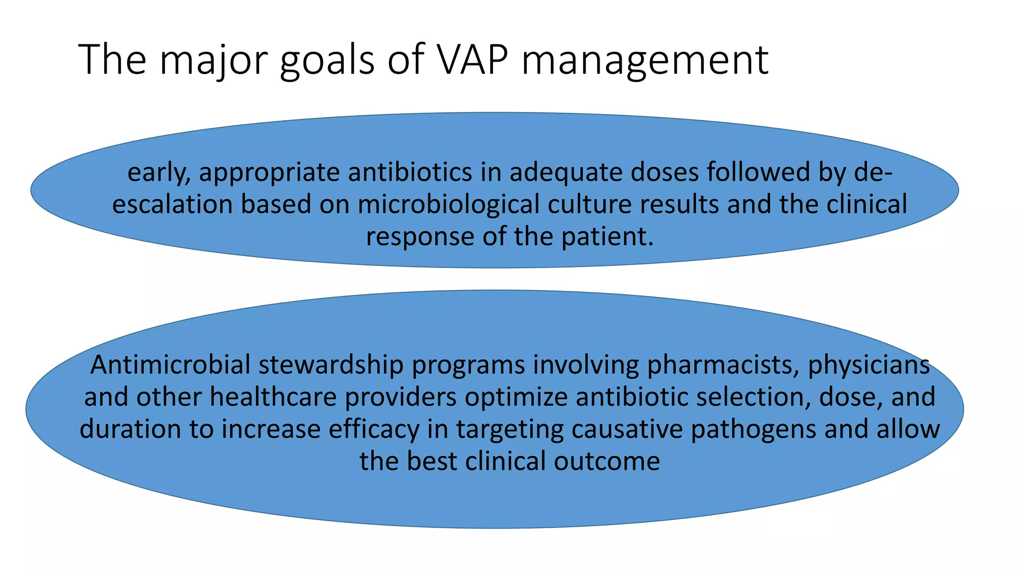 Ventilator associated pneumonia in the icu | PPTX