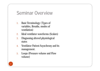 Ventilator-waveform-analysis_nagarjuna_2012.pdf