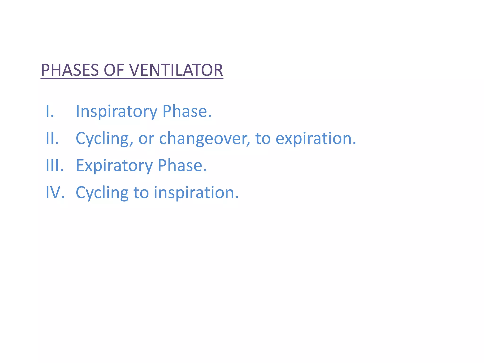 Ventilator | PPTX