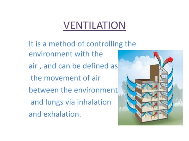 Ventilator | PPTX