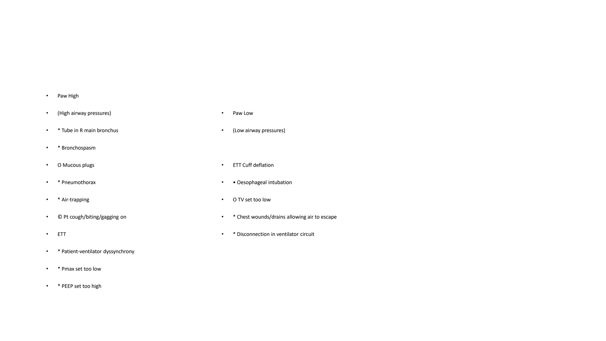 Ventilator Alarm Checklist.pptx