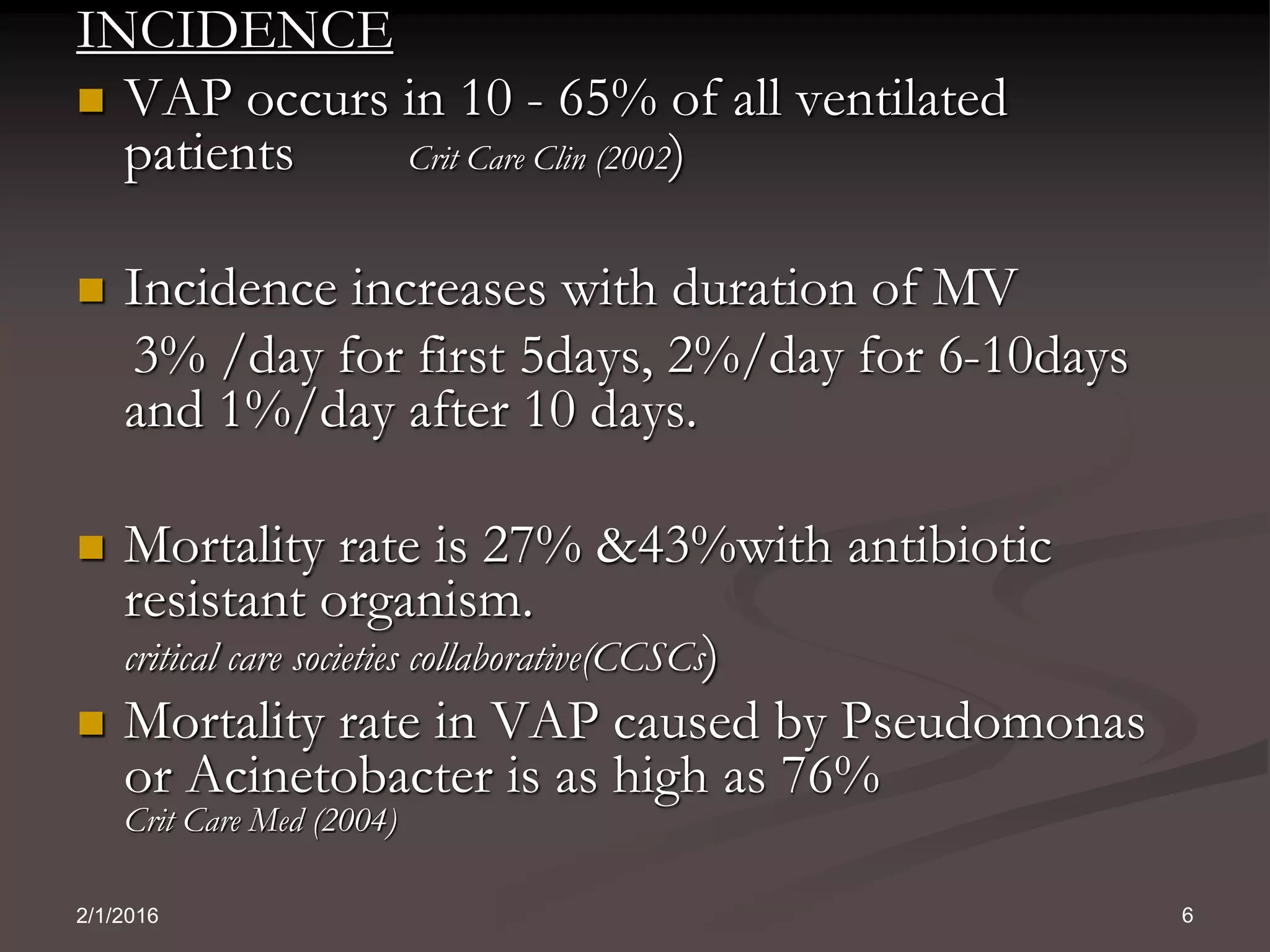 Ventilator associated pneumonia VAP | PPTX