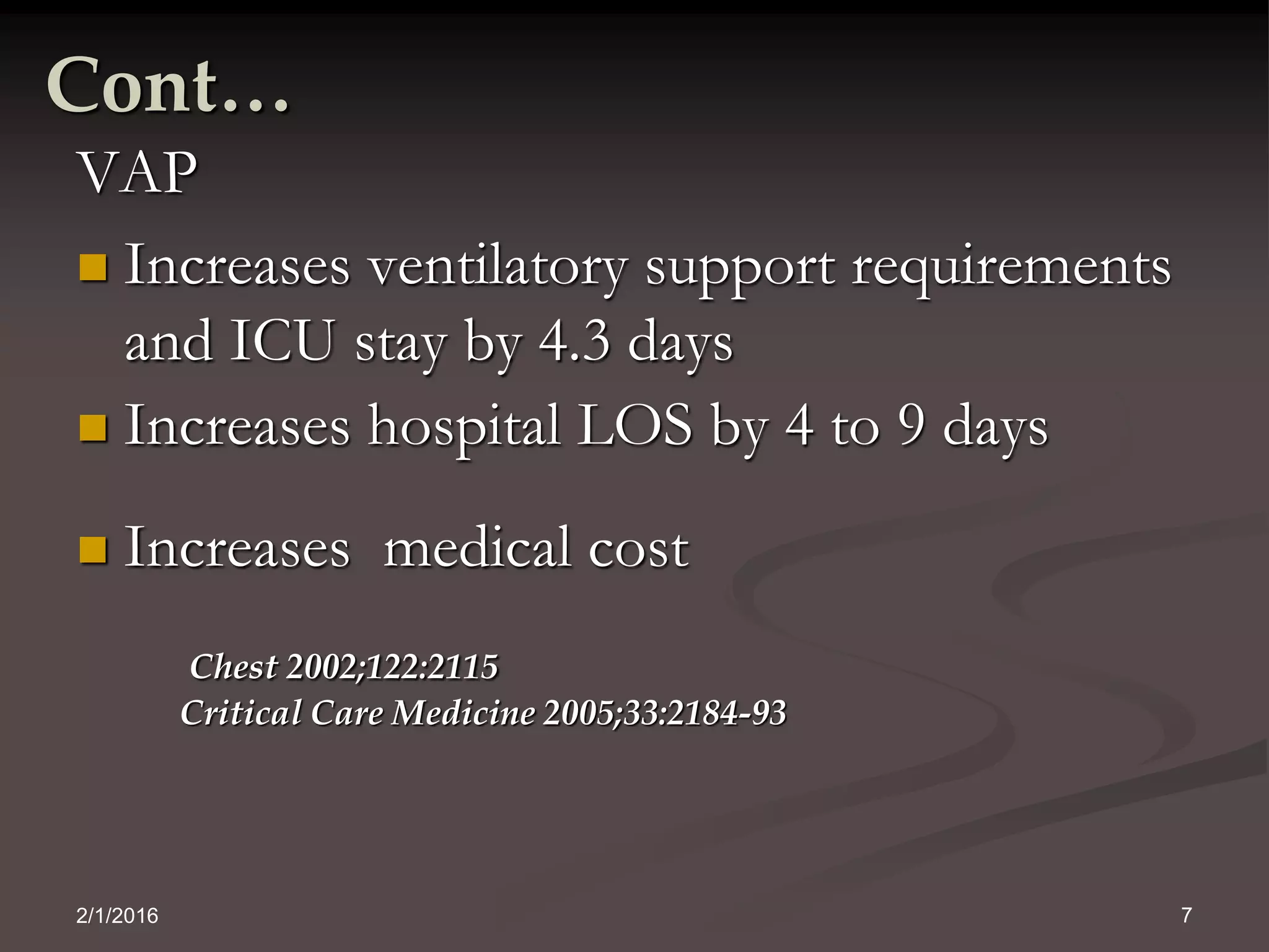 Ventilator associated pneumonia VAP | PPTX
