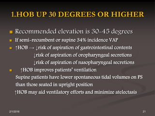 Ventilator associated pneumonia VAP | PPTX
