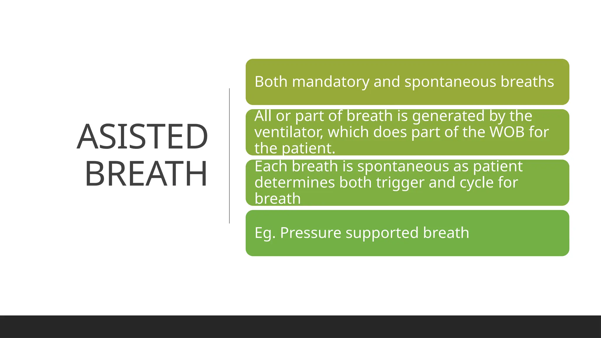VENTILATOR basics with modes DR MANOJ.pptx