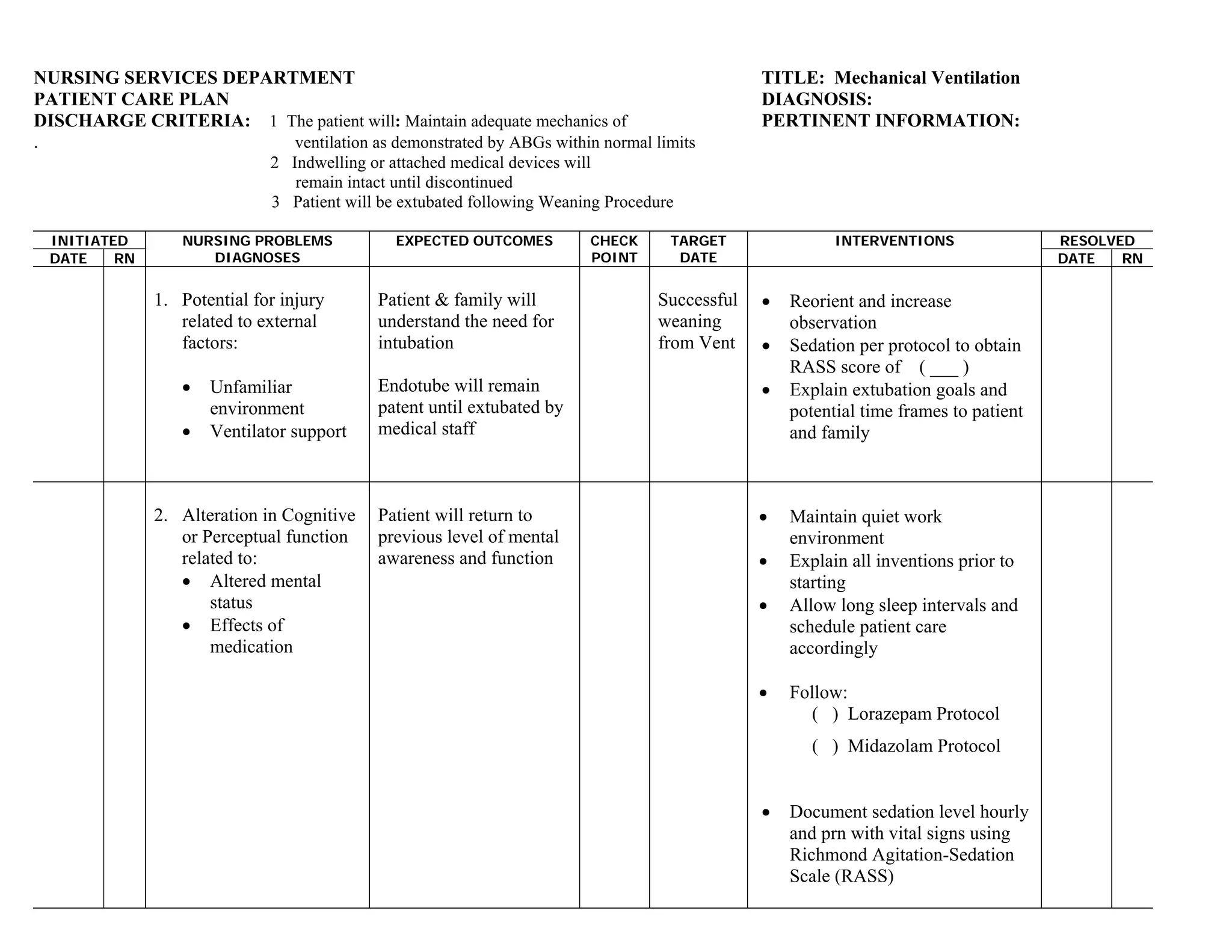 Ventilator care plan | PDF