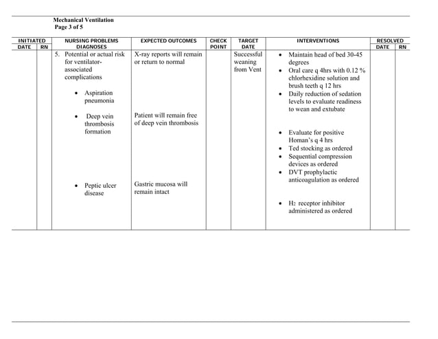 Ventilator care plan | PDF | Lung and Respiratory Health | Diseases and Conditions