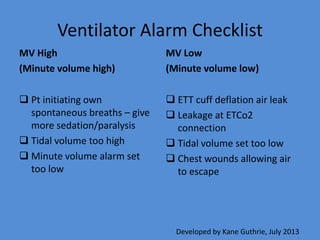 Ventilator Alarm Checklist | PPT