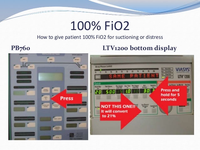 Ventilator Education
