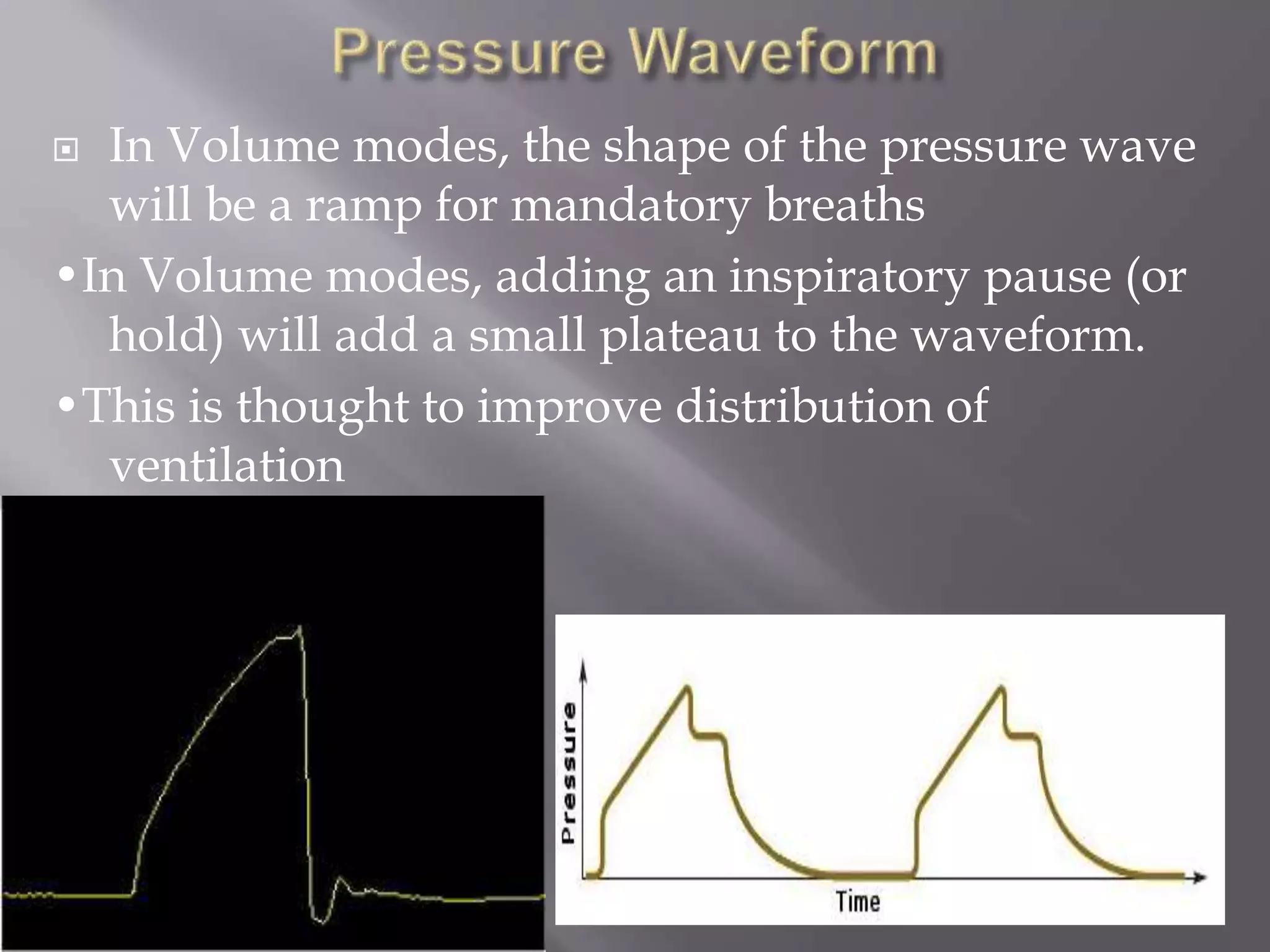 Ventilator graphics | PPTX