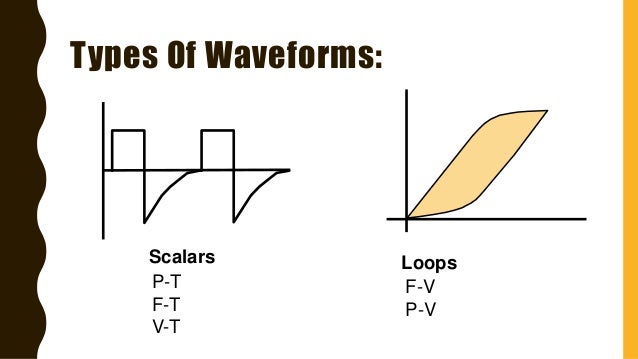 Ventilator Graphics