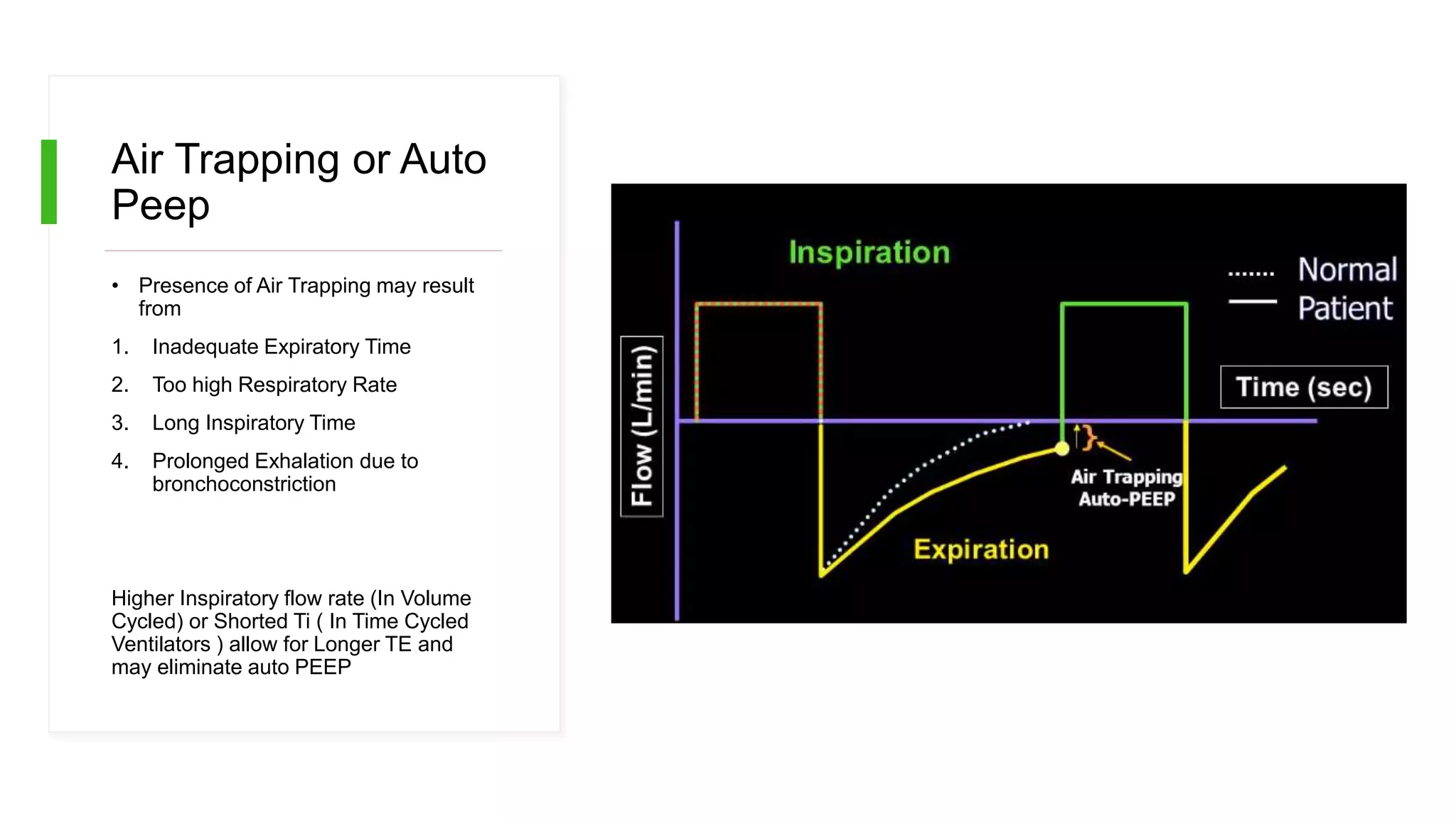 Ventilator graphics | PPTX