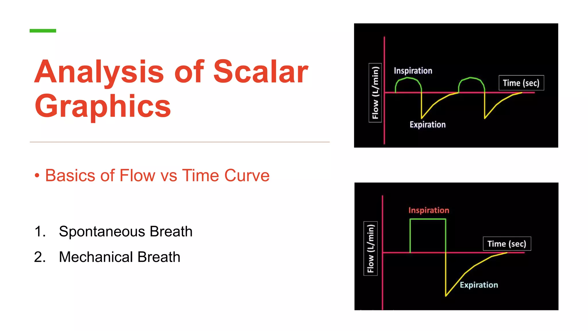 Ventilator graphics | PPTX