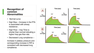 Ventilator graphics | PPTX