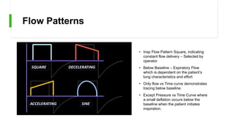 Ventilator graphics | PPTX