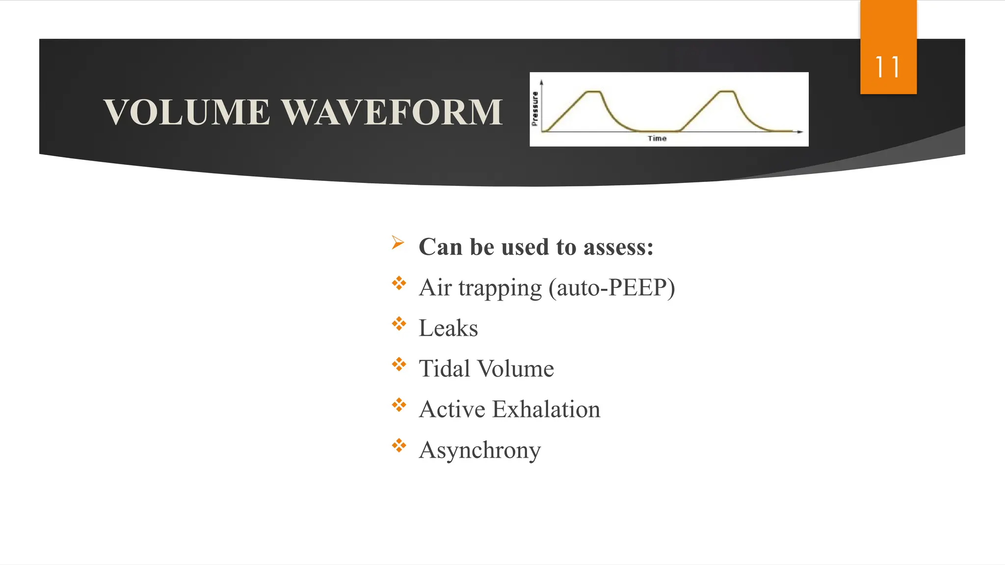 VENTILATOR GRAPHICS,Purposes of monitoring graphics | PPTX