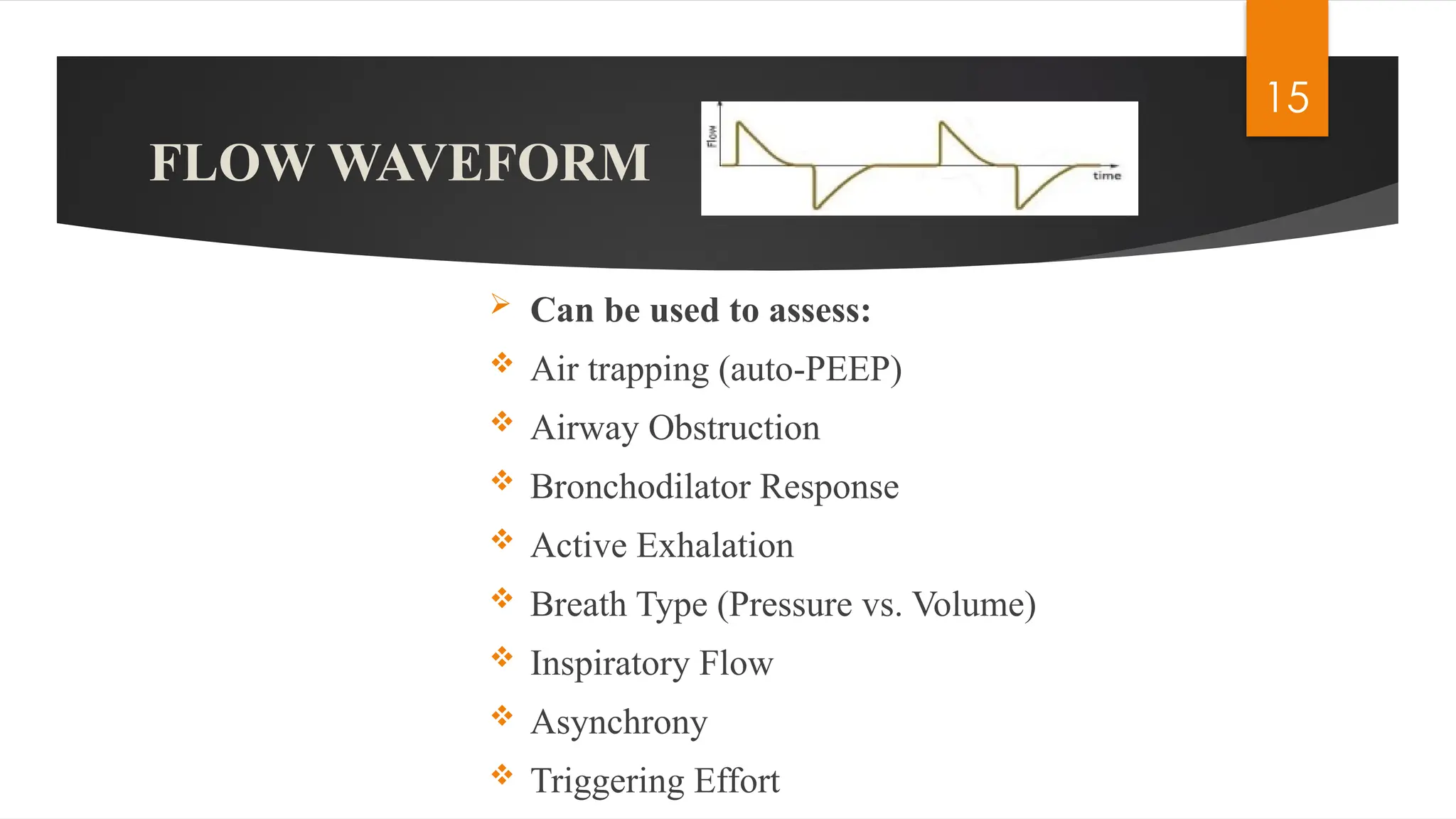 VENTILATOR GRAPHICS,Purposes of monitoring graphics | PPTX
