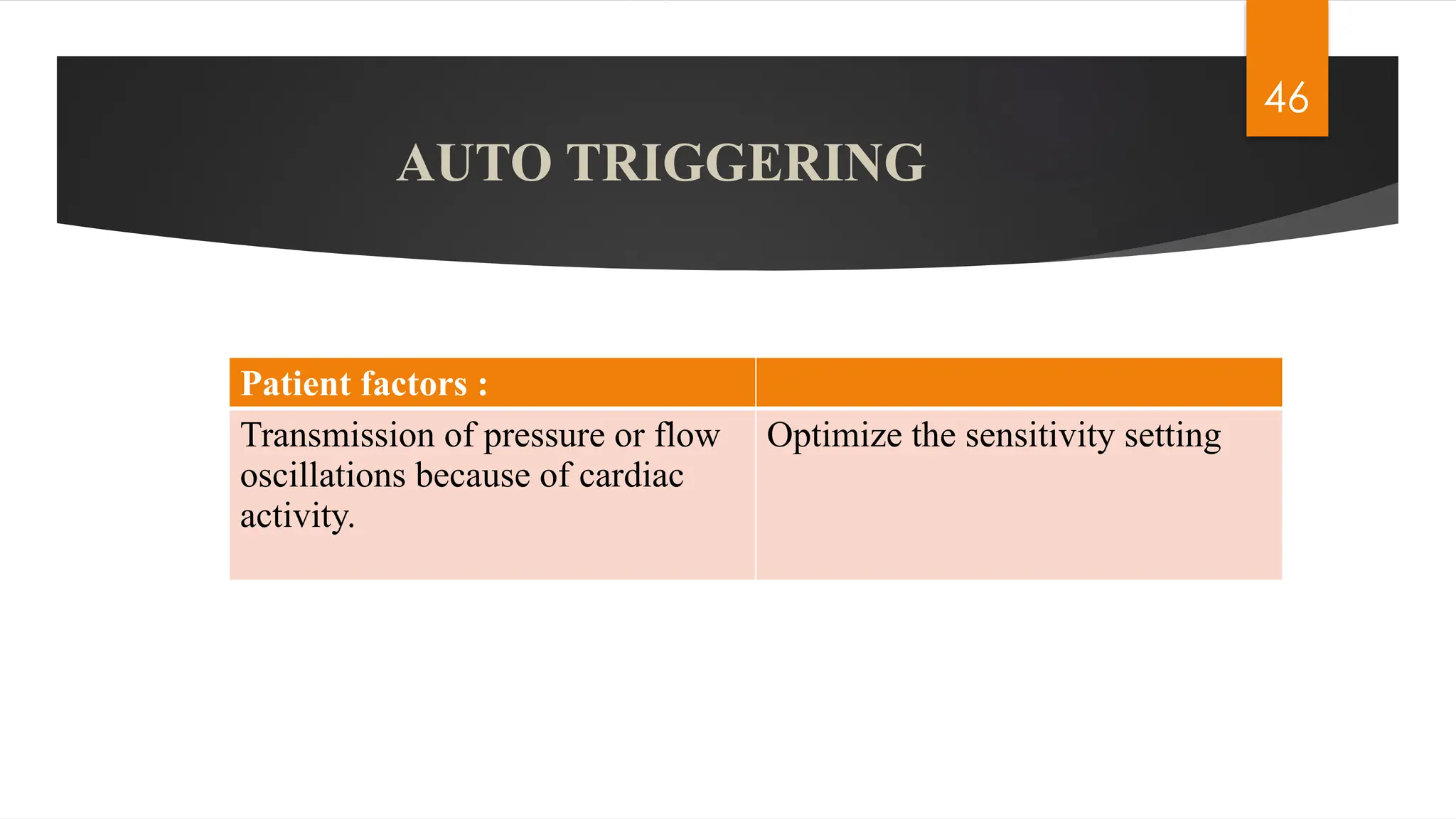 VENTILATOR GRAPHICS,Purposes of monitoring graphics | PPTX