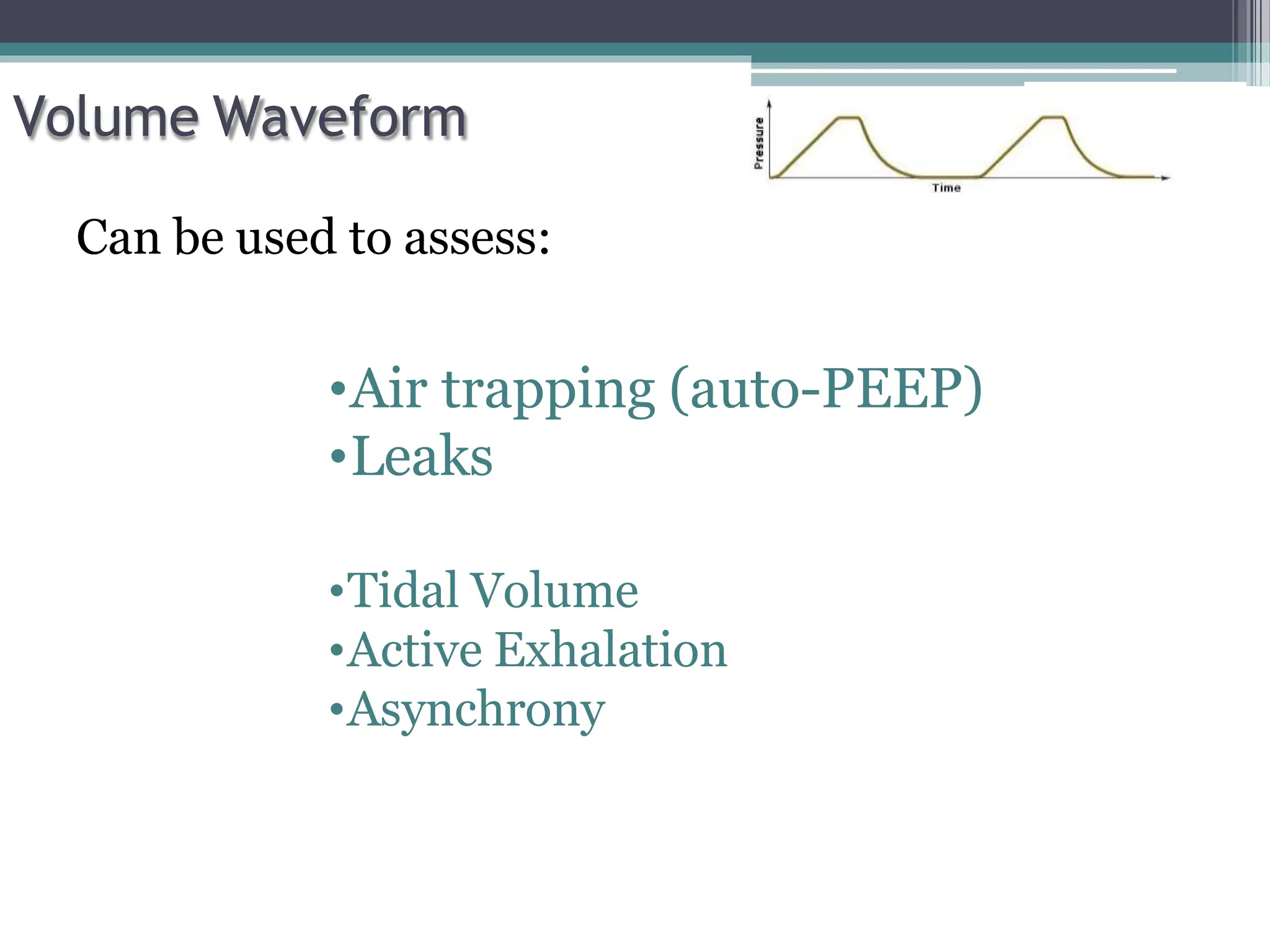 ventilator graphics in the ICU Patients ppt.pptx