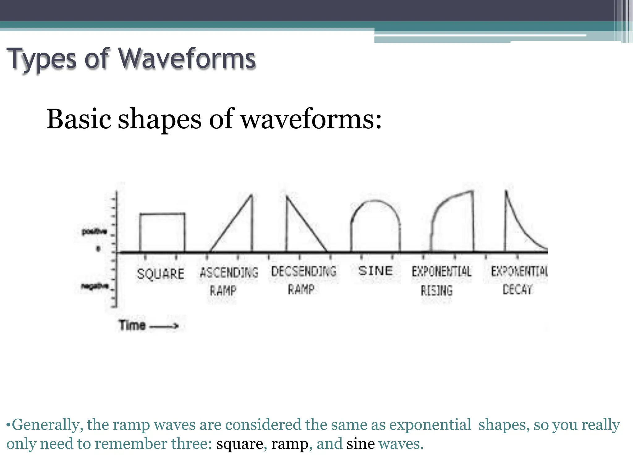 ventilator graphics in the ICU Patients ppt.pptx