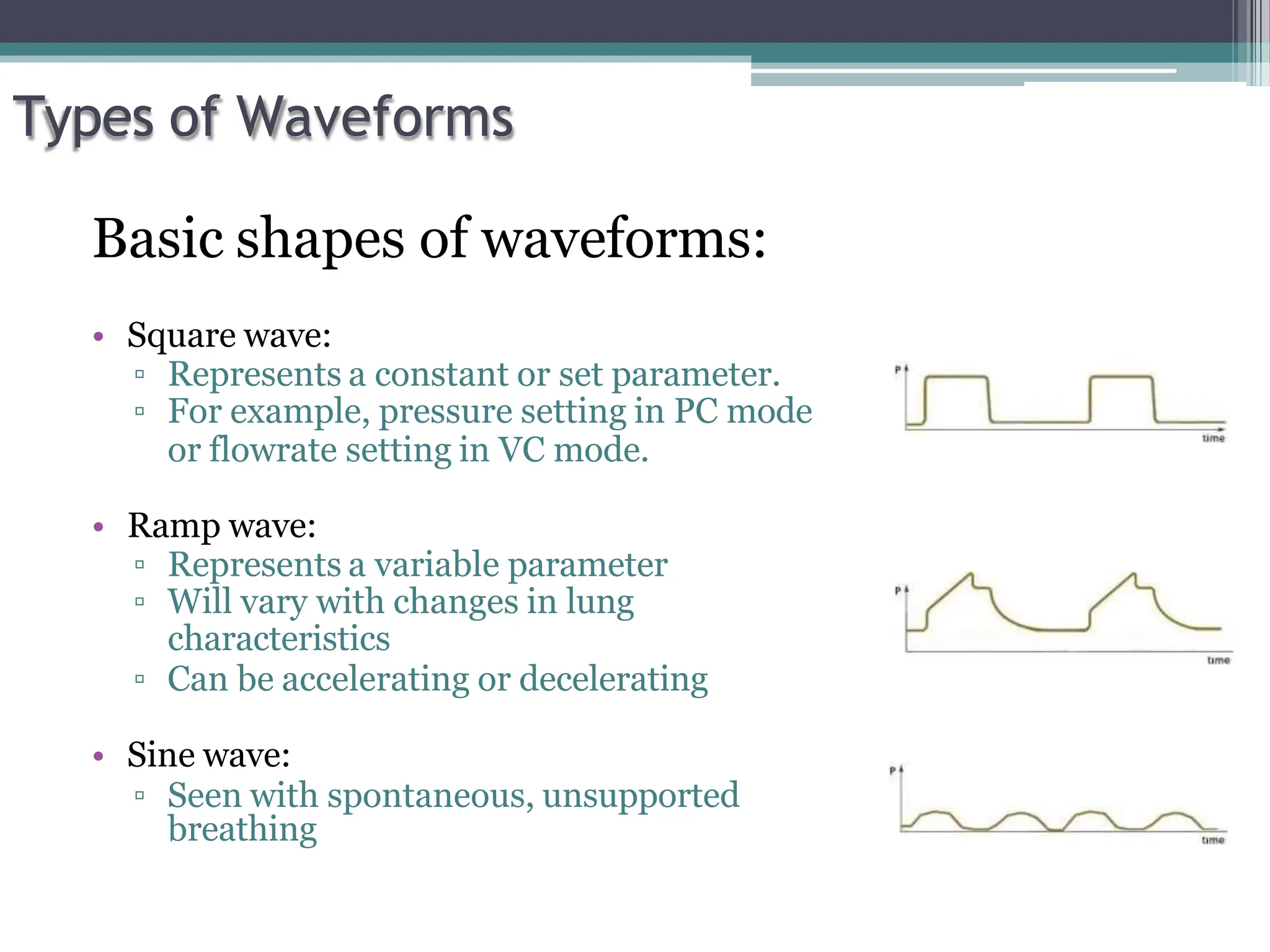 ventilator graphics in the ICU Patients ppt.pptx