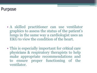 ventilator graphics in the ICU Patients ppt.pptx