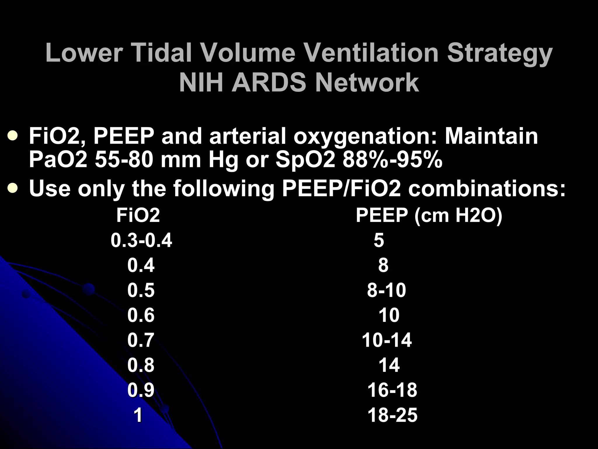 Ventilator Management In Different Disease Entities | PPT