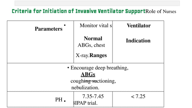 Ventilator mechanics and invasive mechanical ventilation.pdf