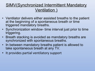 SIMV Mode Of Ventilation Critical Care Nursing, Respiratory, 42% OFF