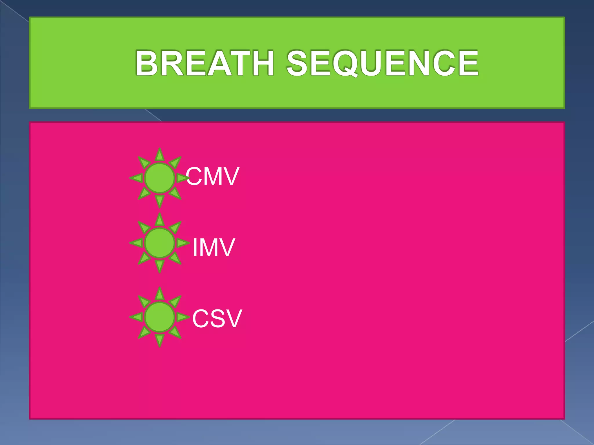 Ventilator mode classification | PPTX
