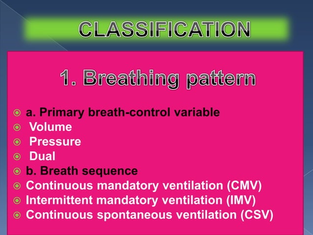 Ventilator mode classification | PPT