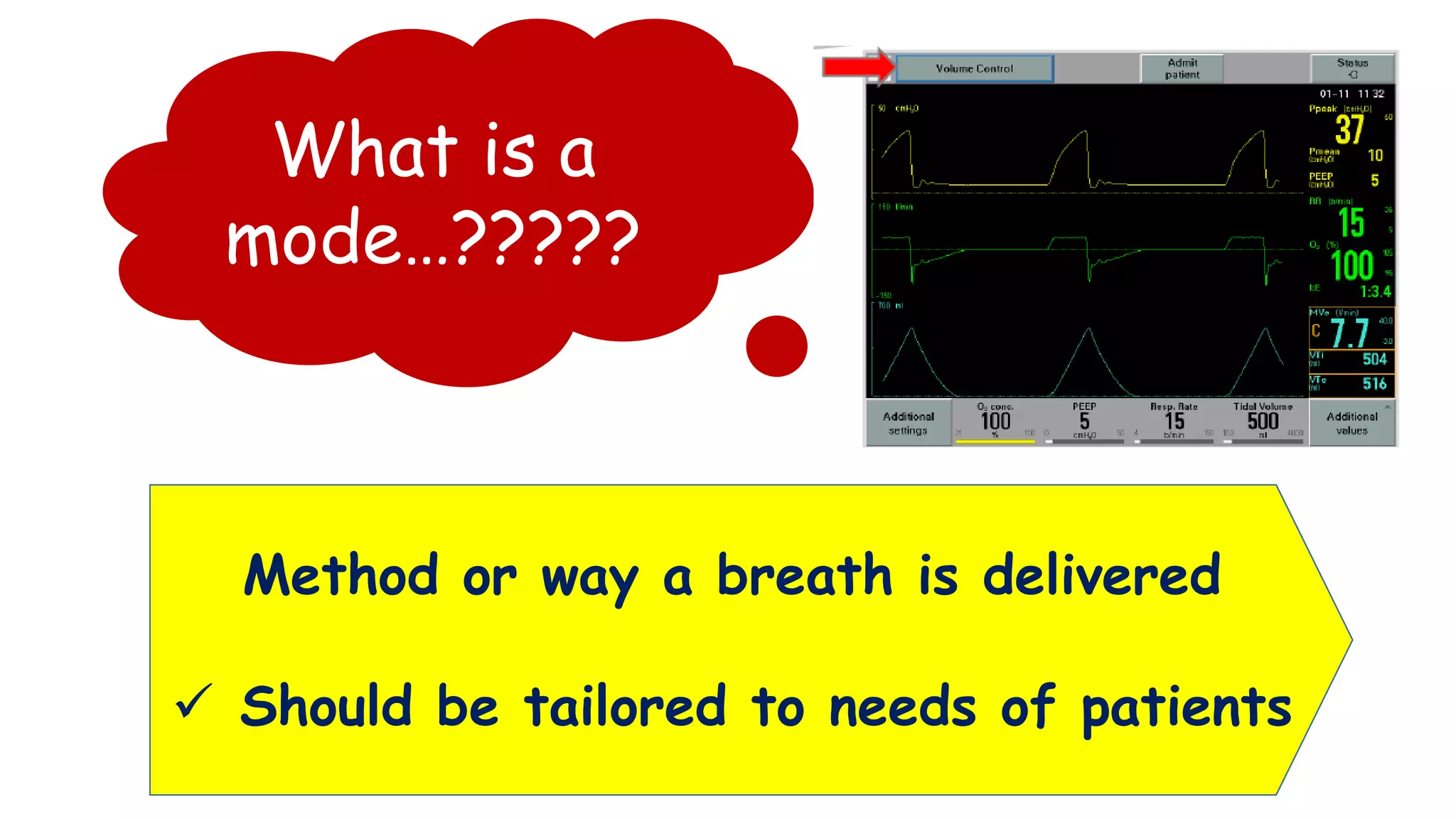 Ventilator setting | PDF