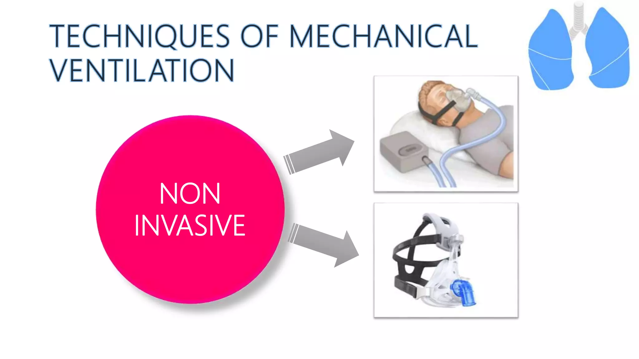 Settings Use and Maintenance of Mechanical Ventilator | PPTX