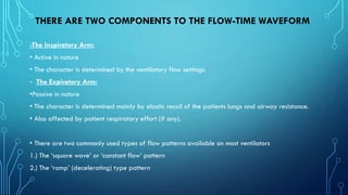 Mechanical ventilation comprises: waveform | PDF