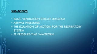 Mechanical ventilation comprises: waveform | PDF