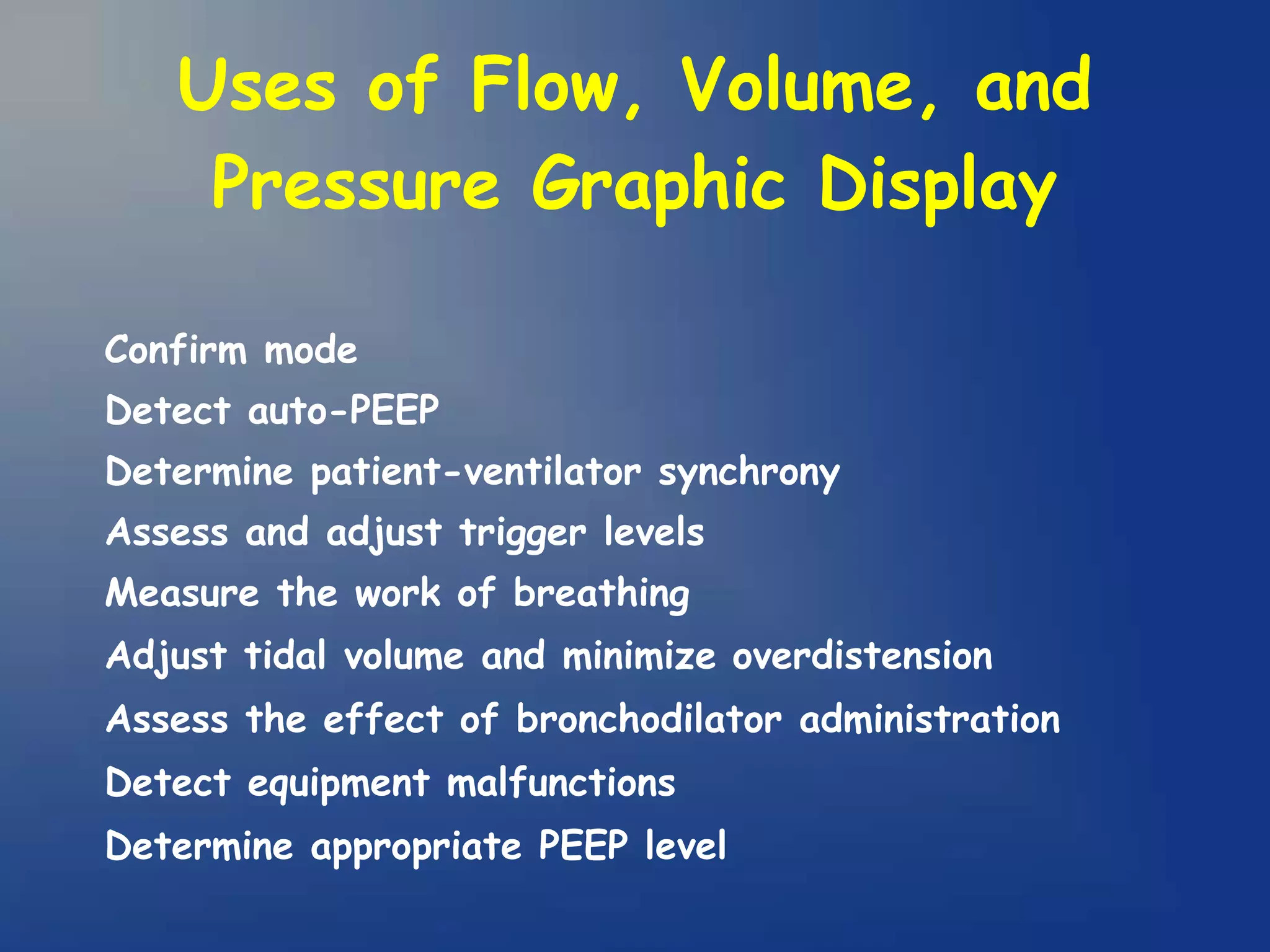 ventilator waveforms Dr Sanjay Chugh.pptx