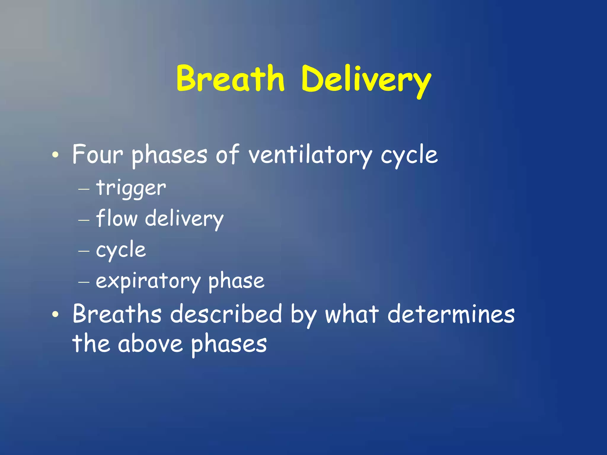 ventilator waveforms Dr Sanjay Chugh.pptx