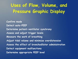 ventilator waveforms Dr Sanjay Chugh.pptx