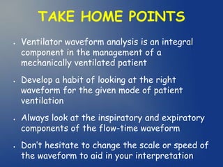 ventilator waveforms Dr Sanjay Chugh.pptx