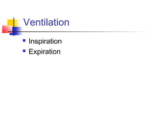 Basics of mechanical ventilation | PPT