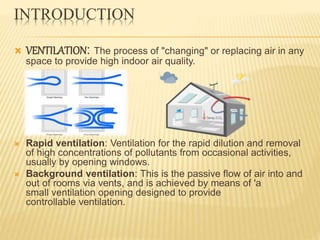 VENTILATION | PPTX | Indoor Environmental Quality | Home & Garden