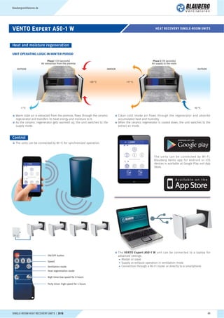 Vento expert a50_1_wen | PDF | Home Appliances | Home & Garden