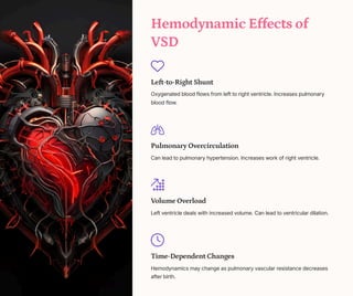 Ventricular-Septal-Defect-A-Comprehensive-Overview.pdf