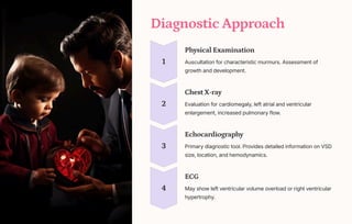 Ventricular-Septal-Defect-A-Comprehensive-Overview.pdf