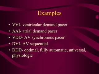 Ventricular and paced arrhythmias | PPTX