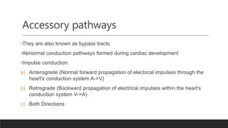 Ventricular preexcitation syndrome.pptx